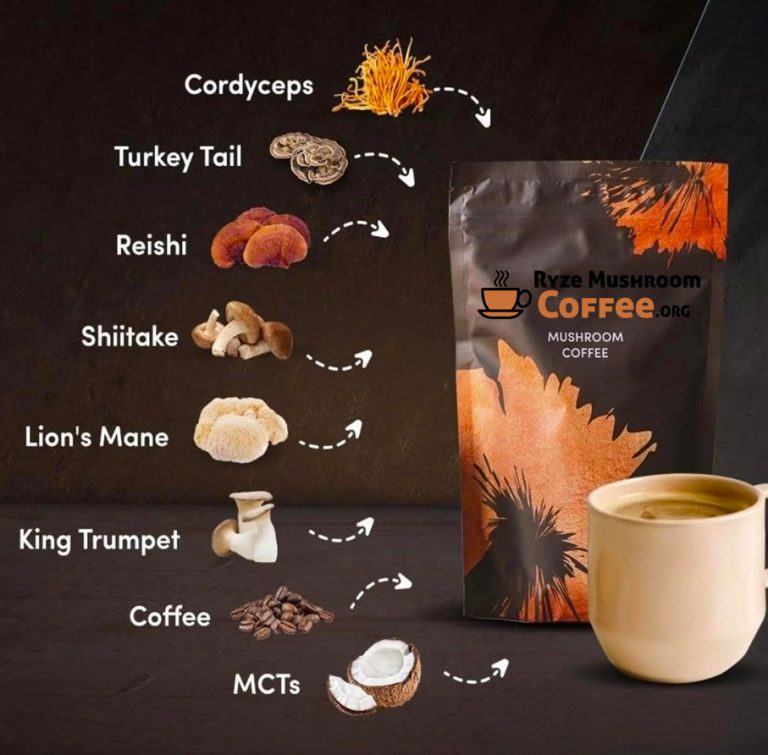 Ryze Mushroom Coffee Ingredients, Nutritional Facts, Benefits and ...
